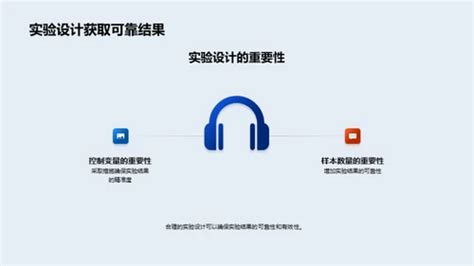 探究实验设计 Ppt模板下载