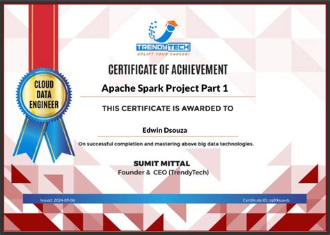 Bigdata Apachespark Pyspark Dataengineering Edwin Dsouza