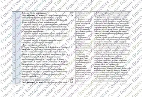 Календарно тематичне планування «Мистецтво 8 клас 35 годин З групами результатів НУШ За