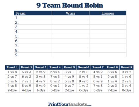 9 Team Round Robin Printable Tournament Bracket