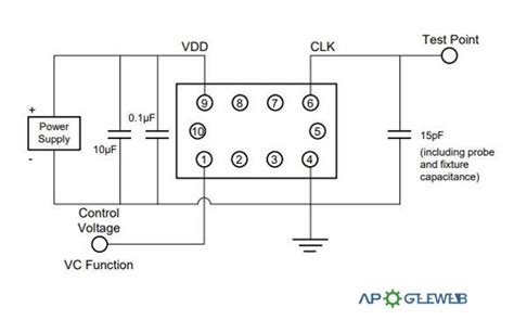 Sit5356 Super Tcxo Datasheet Pinout Test Circuit Faq
