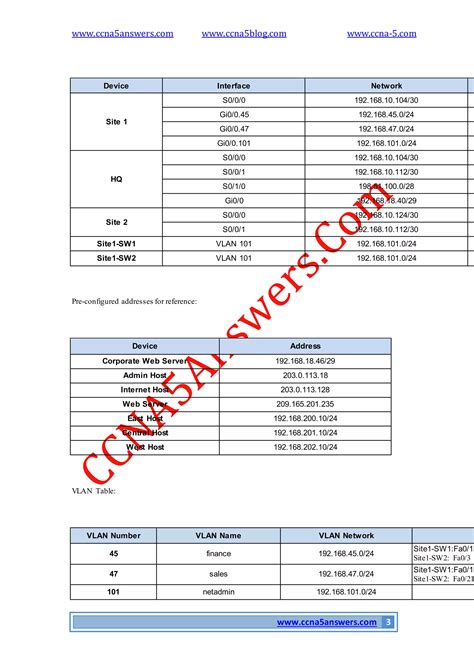 Ccna 2 Rse Practice Skills Assessment Docx