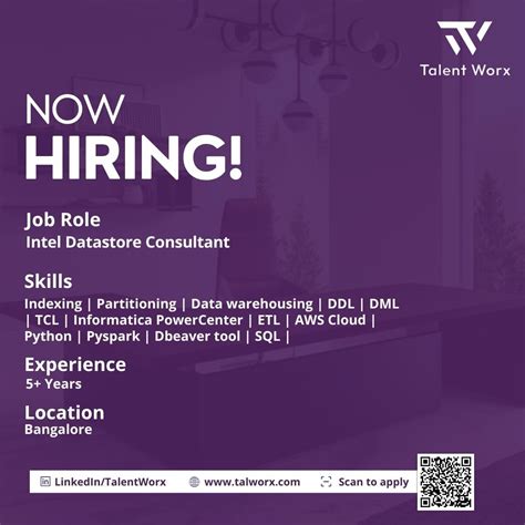 Dataengineer Dataengineering Etl Informatica Bigdata Sql Aws