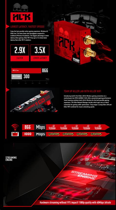 Buy Msi X A Gaming Ack Motherboard X A Gaming Ack Pc Case Gear Australia