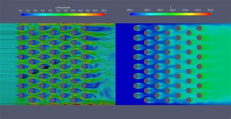 Cloudhpc By Cfd Fea Service Srl On Linkedin Thanks To The Advanced Computing Power Available