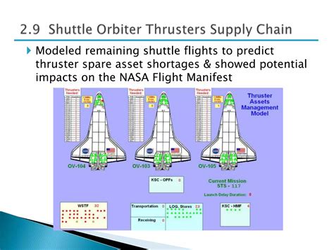 Promodel Process Simulation Projects Pptx