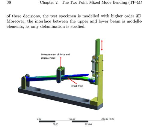 14 Example Of Tp Mmb Fracture Toughness Simulation With Cohesive Zone Download Scientific