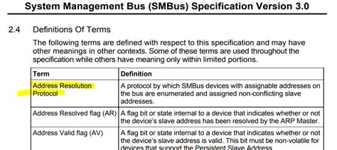 Tmp1075 Do We Have Tmp Product Can Support Arp In Sm Bus Sensors