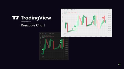 TradingView Chart Resizable Figma