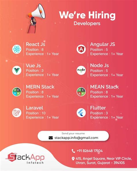 Stackapp Infotech On Linkedin Androiddeveloper Vuejsdeveloper