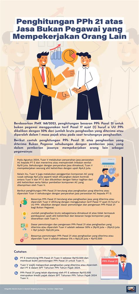 Hitungan Pph 21 Atas Jasa Bukan Pegawai Yang Mempekerjakan Orang Lain