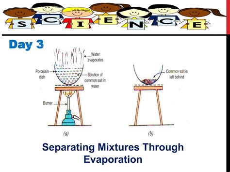 Separating Mixtures 2pptx Physics Science