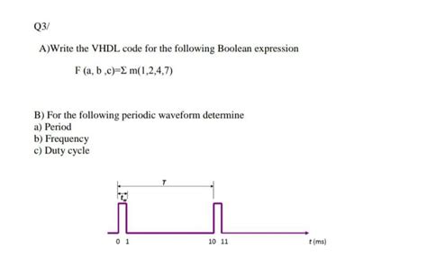 Solved This Question Is About Digital Systems Design And I Chegg