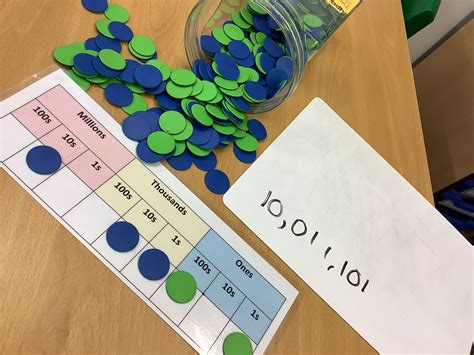 Maths Greenmount Primary School