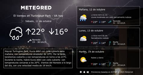 El Tiempo En Turlington Park Va Predicción A 14 Días Meteored España