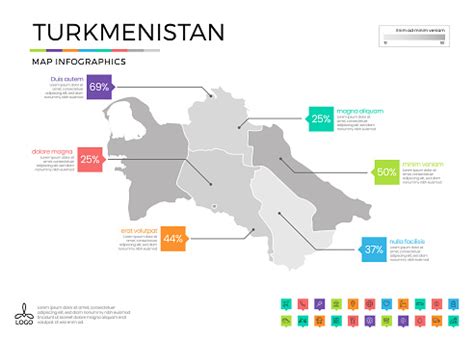 Turkmenistan Map Infographics With Editable Separated Layers Zones