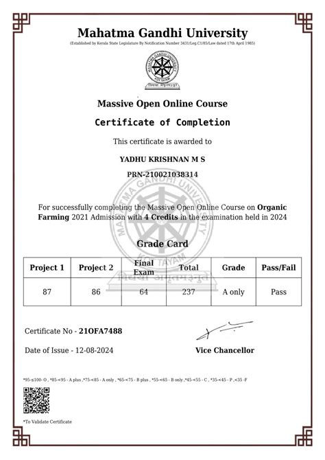 Yadhu Krishnan Ms On Linkedin Organicfarming Sustainableagriculture Mguniversity Onlinecourse