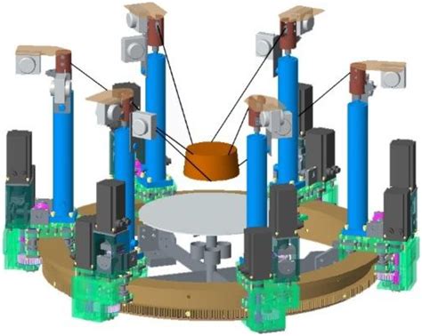Three Dimensional Model Of The Mrcpr Mrcpr Modular Reconfigurable