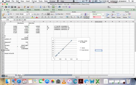 Solved 1 What Is The LOD For This Method Show Your Work Chegg Com
