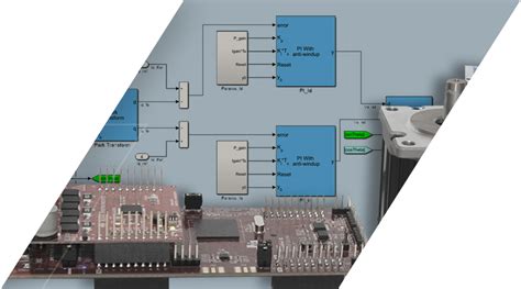 Humusoft Control Systems