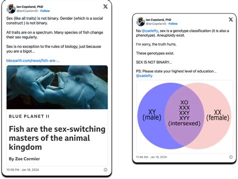 Ian Copeland Is Confused About The Biology Of Sex