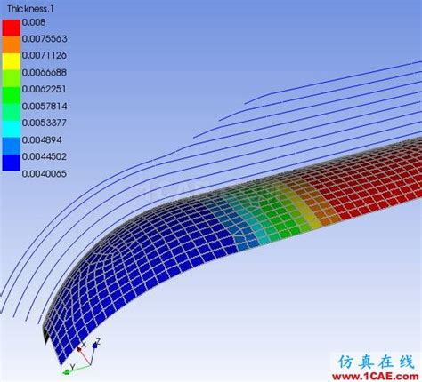装液化气的大型球罐等压力容器安全如何保证，设计师都要get到哪些ansys技能ansys Cfx流体分析培训、cfx培训、cfx技术教程、cfx资料下载、cfx视频教程、cfx学习资料
