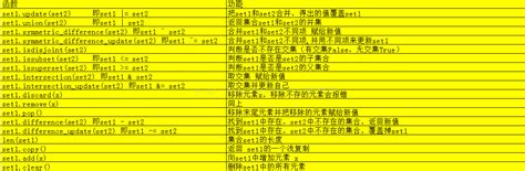描述统计学精要 csdn博客