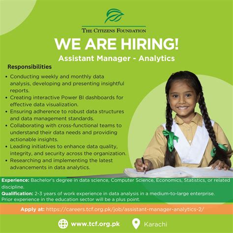 Mamoona Khan On Linkedin Powerbi Analytics Dashboards