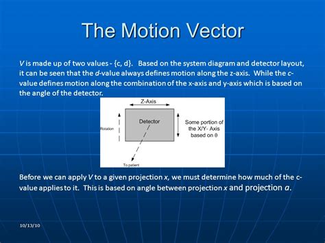 To Move Or Not To Move A Medical Imaging Perspective Debasis Mitra Daniel Eiland Thomas Welsh