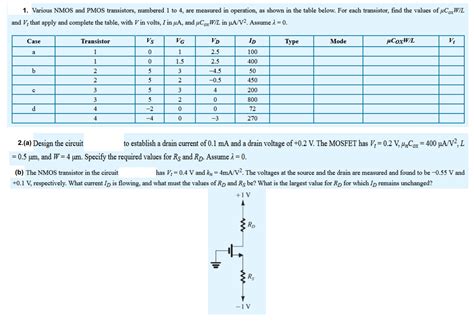 Solved 1 Various Nmos And Pmos Transistors Numbered 1 To 4