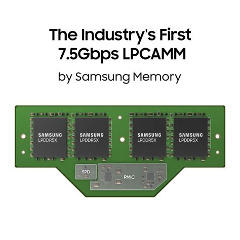 Samsung Semiconductor On Linkedin Samsungmemory Lpcamm Lpddr 22 Comments