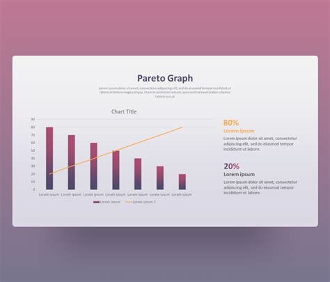 Pareto Principle With Bar Chart PowerPoint Template Premast