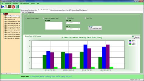 Mrl Engineering Sdnbhd
