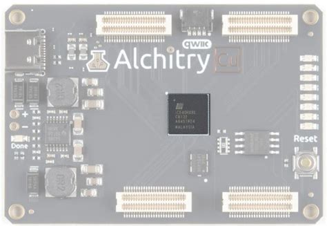 How Does An FPGA Work