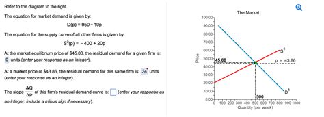Solved Refer To The Diagram To The Right The Equation For