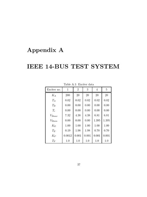 Ieee 14 Bus System Data Pdf