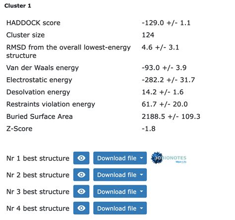 Protein Dna Docking Using Haddock High Ambiguity Driven Docking