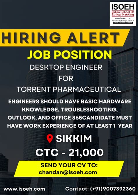 Isoeh Bhubaneswar On Linkedin Technology Work Team Opportunity