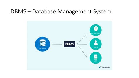 Introduction To Sqlpptx