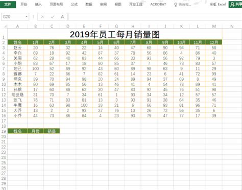 Excel表格行列显示十字定位如何实现让查看的excel数据以十字高亮显示，你知道吗 Csdn博客
