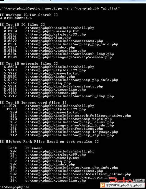 Web Shell Detection Using Neopi 网站安全 自学php 自学php网
