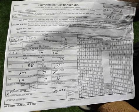 Carlos A Getting Better But I Am Coming For That 500 Last Aft As A