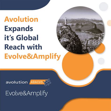 Businessarchitecture Enterprisearchitecture Digitaltransformation Avolution