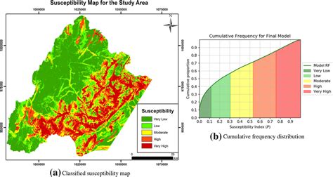 Final Landslide Susceptibility Model Download Scientific Diagram