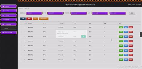 基于pythonflask框架的课程考核及目标达成度数据分析系统的设计与实现（开题程序论文） 计算机毕设python课程考核方案 Csdn博客