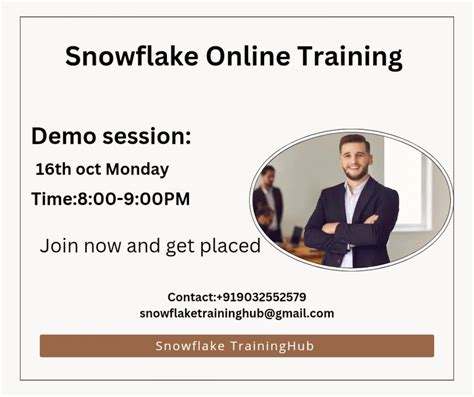 Snowflake Training Hub On Linkedin Snowflake Snowflakecloud Snowflakedeveloper Azure