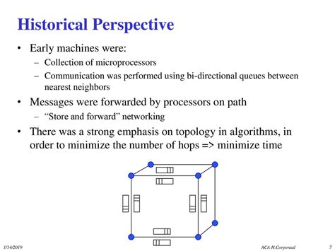 Advanced Computer Architecture 5MD00 5Z032 Multi Processing 2 Ppt