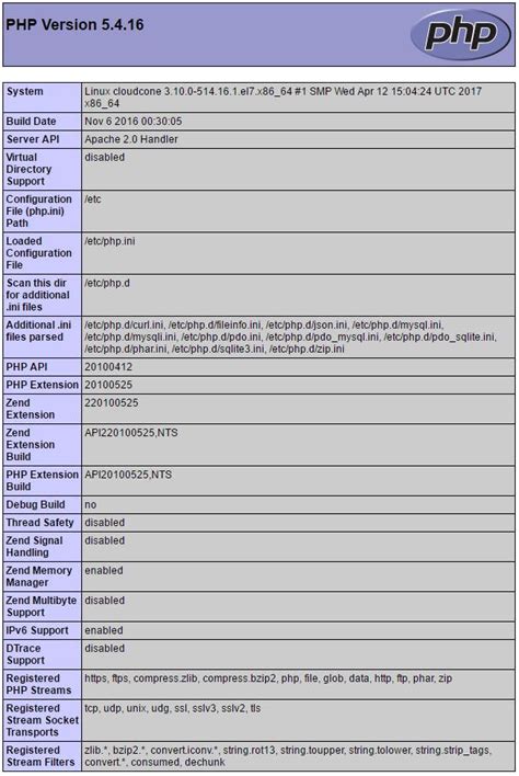 How To Install Linux Apache MySQL PHP LAMP Stack On CentOS Tutorials And How To CloudCone