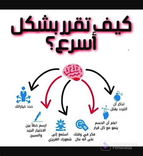 ازاى تاخد قرار بشكل سريع 🤔👌 shorts youtube