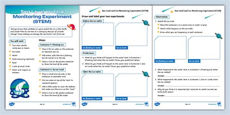 free sea level and ice monitoring experiment stem